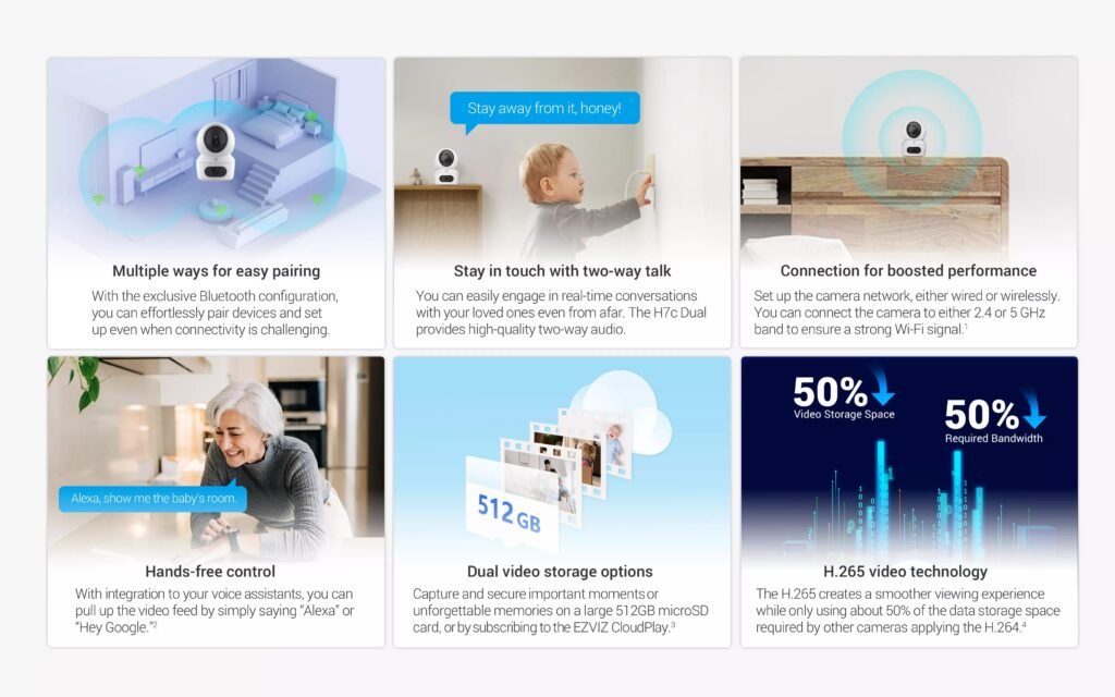 Ezviz H7C Dual-Lens 2K 4mpPan Tilt Wi-Fi Two Way Audio Colorvu Camera ...